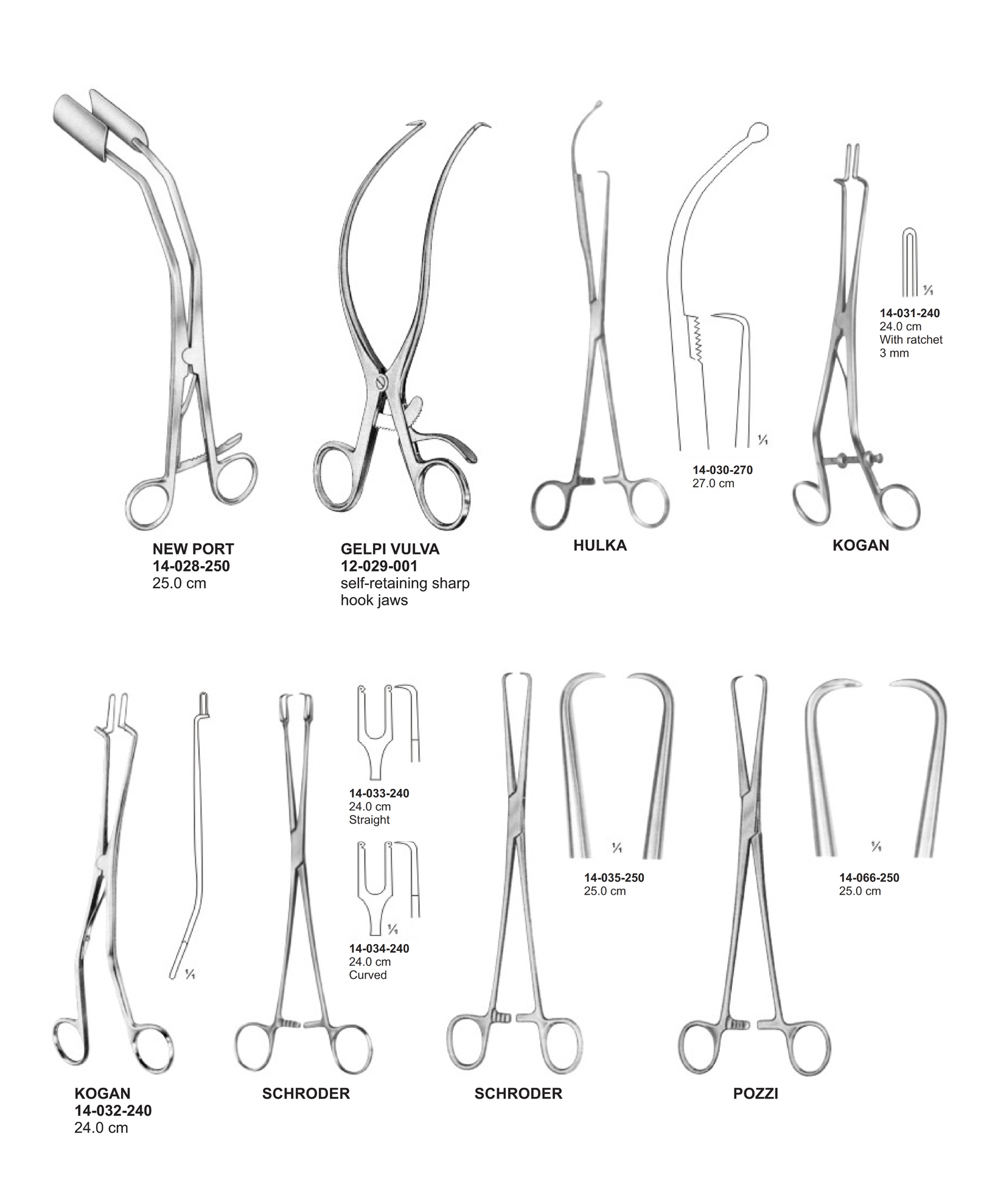 Grewal Instruments || Manufacturer & Exporter of all kind of Surgical ...
